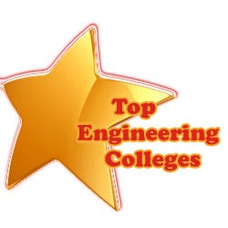 Engineering disciplines at a glance | by Brindavan College | Medium