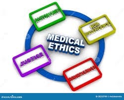 Ethical Compass in Medicine: Navigating Complex Dilemmas with Integrity ...