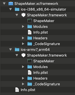 Binary Frameworks in Swift — XCFrameworks | by Anand Elumalai | Mac O’Clock | Medium