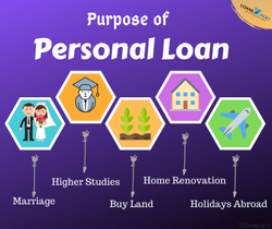 Everything You Need To Know About Personal Loans | by MF | Medium