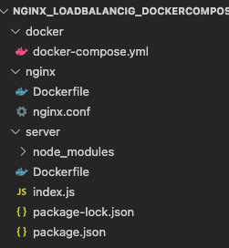 Docker Compose ve NGINX İle Yük Dengeleme (Load Balancing) | by Ahmet Emre DEMİRŞEN | Medium