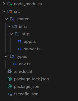 Iniciando um projeto Node com TypeScript e Express | by Gustavo Rezin | Medium