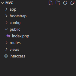 Simple MVC Framework With PHP. Sometimes in 2018, I was introduced… | by Chibuzo Miracle | Medium