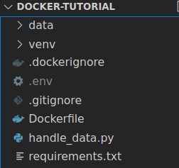 An Introduction to Automating Data Processes with Docker | by Charlotte ...