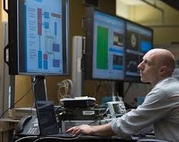 Top productivity tools for IT admins in 2024 | by Kanikasinha | Medium