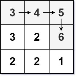 [Leetcode] [Leetcode] 329. Longest Increasing Path in a Matrix 문제 풀이 | by Hongjje Dev | Medium