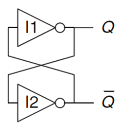 Sequential logic. Introduction | by Fadai Mammadov | Medium