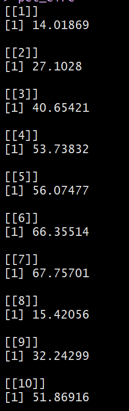 R Function Of The Week Apply And Sapply By Statistics Without Borders Medium