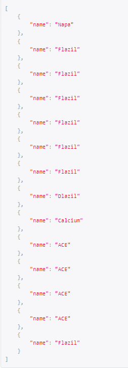 How To Use Annotate In Django Here Is The Sample Medicine Table By Prog Rayhan Jul