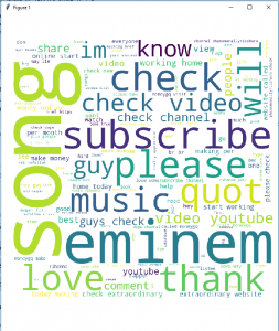 Playstore App Review-Python Word cloud Presentation- | by Animesh ...