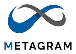 Metagram – Medium