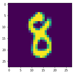 TensorFlow Serving in 10 minutes! | by Anton Loss | Medium