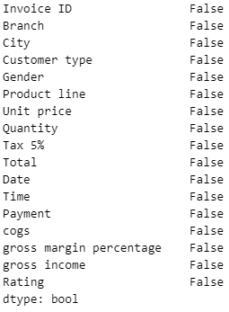 Exploratory Data Analysis with Python | by Aslan Kazhim | Aug, 2023 ...