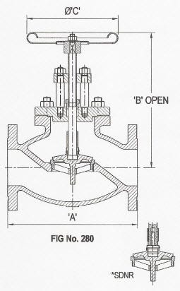 Important Things to Know About Double Block and Bleed Valves | by Alex ...
