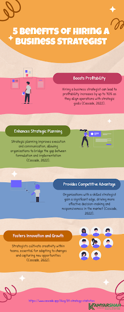Enhance Your Operational Leadership Skills - FractionalExecutives - Medium