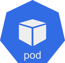 To access a pod and a database in Kubernetes | by Kuma Yang | Medium