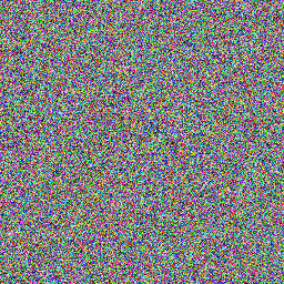 How to Generate Anything. GANs for People in a Hurry | by Thomas ...