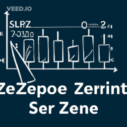 Leveraging Z-Score for Enhanced Trading Strategies: Unveiling the Power ...