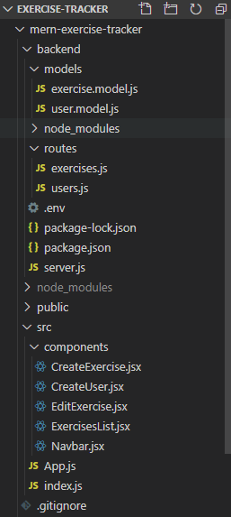 MERN stack CRUD operations. Github… | by Swati Wuppuluri | Level Up Coding