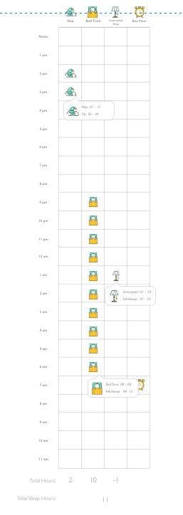 Designing a Calendar Tracker. As I’m building my SelfCare app, I went ...