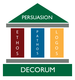Industrial Debating — The Magic Sword for Every IEM Professional | by ...