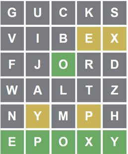 Best Wordle Words - BitsToAtoms - Medium