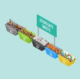WHY WASTE MANAGEMENT IS IMPORTANT FOR YOUR CONSTRUCTION BUSINESS | by ...