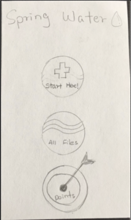 Interaction Design. For my interaction design sprint, I… | by Lily Lin ...