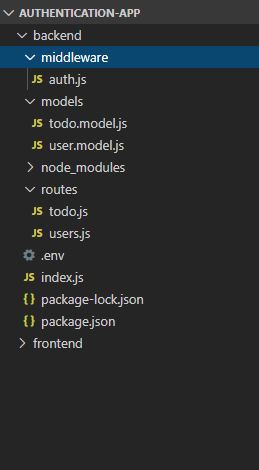 Authentication using JWT in MERN. Github… | by Swati Wuppuluri | Level Up Coding