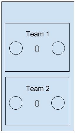 Fundamental Android 05.1: Drawables, style, dan tema | by ni fanani | Medium