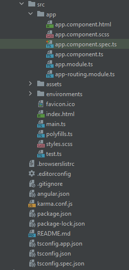 Angular — setting up a new project | by Fabian Saacke | Medium