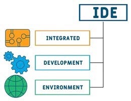 What is an IDE?. IDE stands for Integrated Development… | by Montgomery ...