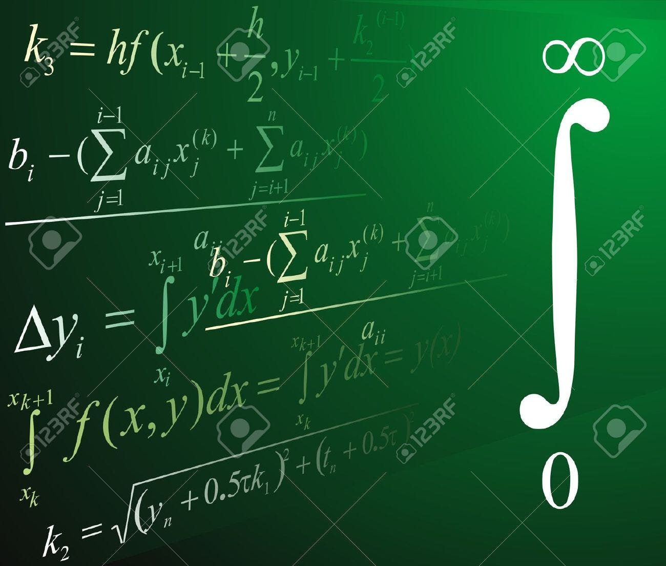 Math Integration Symbol