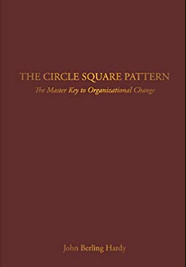 The Circle Square Pattern by John Berling Hardy | by John Berling Hardy | Feb, 2024 | Medium