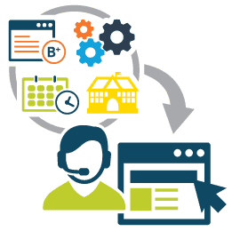 How to Use Data Analytics on Chat Sessions | by Bella Wei | Stratifyd ...