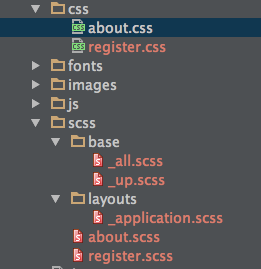 Sass in Your Projects. The other day I have open for myself a… | by Max Borysov | Medium