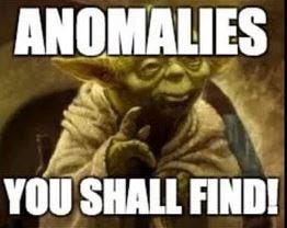 Anomaly Detection Techniques: A Comprehensive Guide with Supervised and ...