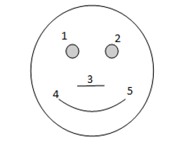 PCA (Principal Component Analysis) — Basics, Uses and it’s application ...