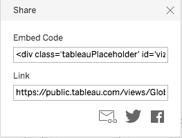 JavaScript API: Embedding Views. The Easiest Way To Embedding | by ...