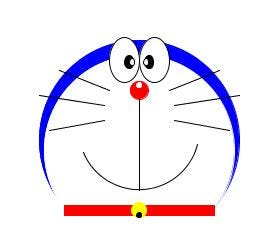 Drawing Face Doraemon | by Chenyu Xu | Data Mining the City | Medium