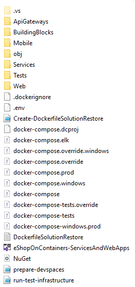 Revisiting .NET Core Folder Structure for the second time | by Fredrik ...