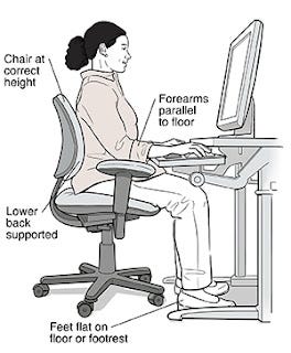 Title: Finding the Perfect Chair Height and Positioning for Optimal ...