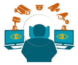 security surveillance vs Information privacy: Increasingly a tough ...