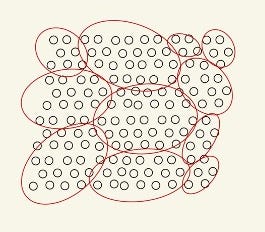 Integer Programming for Cohort Detection | by Tyler Perini | Medium