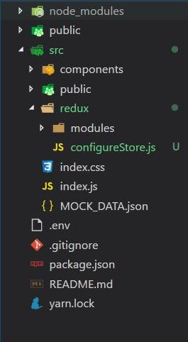 React에 Redux 적용하기(2). Prerequisites | by Jo Seung Hyun | Medium