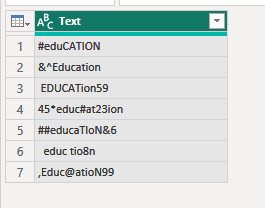 Text Extraction in Power Query: Unraveling Alphabets, Numbers, and Special Characters with M ...
