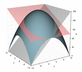 How Maths Tutors can Help Overcome the Common Challenges in Algebra ...