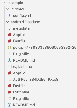 Flutter CI/CD. Table of Contents | by Duy Tran | Medium