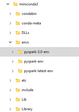 PySpark Local Windows Environment By conda & vscode | by akaicomet | Medium