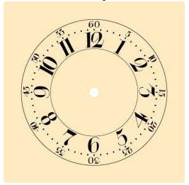 Use Elegant Clock Dials making a Spectacular Wrist watch Statement | by ...